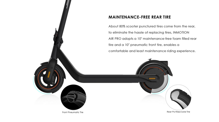 Inmotion AIR PRO (combo of durability, speed and range) – Iroll ...